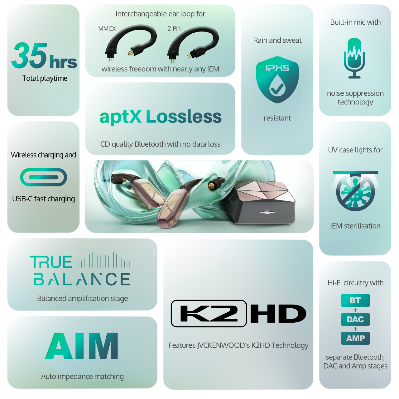 GO pod Max - Lossless Bluetooth IEM Adapter & DAC/Amp – iFi audio